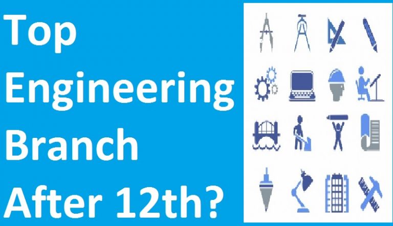 Which Engineering stream To Choose After 12th? | RRCE